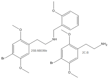 25B-NBOMe - PsychonautWiki