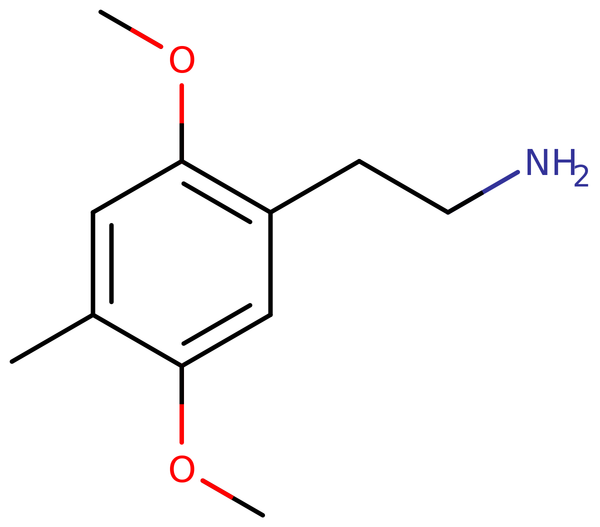 2C-D - PsychonautWiki