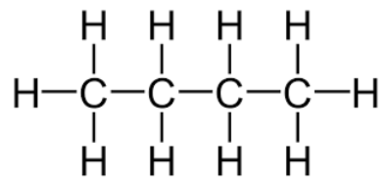 Inhalants - PsychonautWiki
