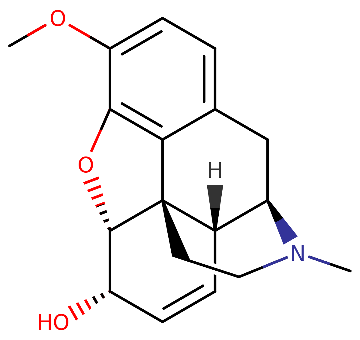 Codeine - PsychonautWiki