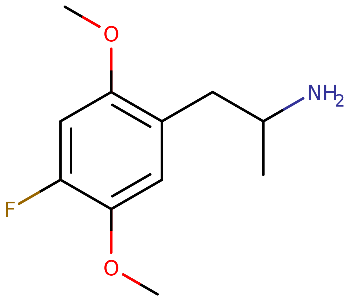 File:DOF.svg - PsychonautWiki