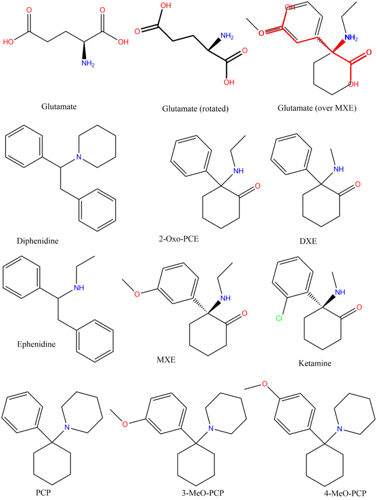 Dissociatives - PsychonautWiki