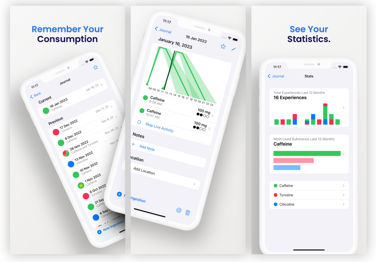 PsychonautWiki Journal - PsychonautWiki