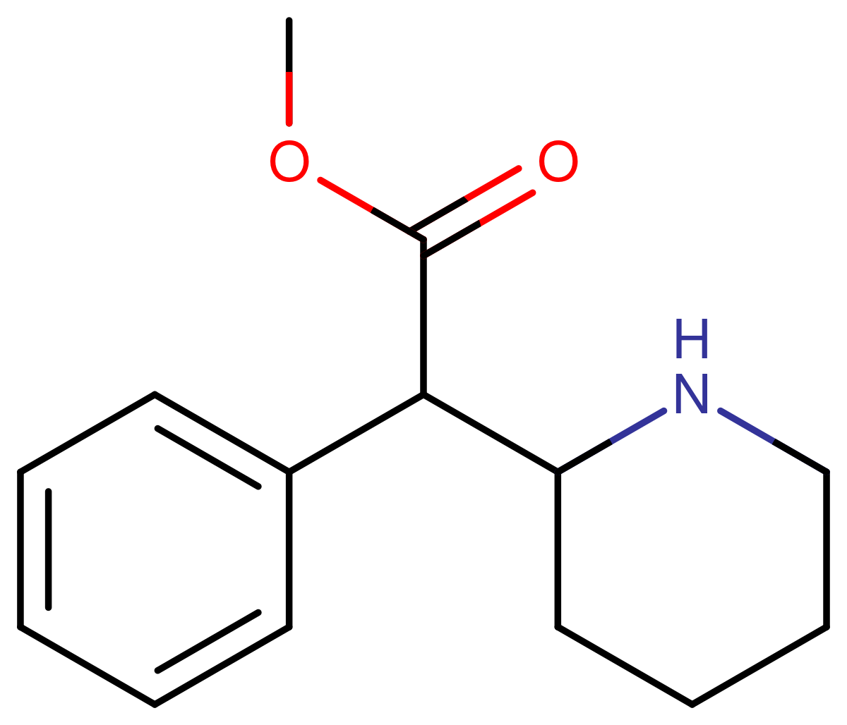 Methylphenidate Structure Full Article: The Use Of Methylphenidate
