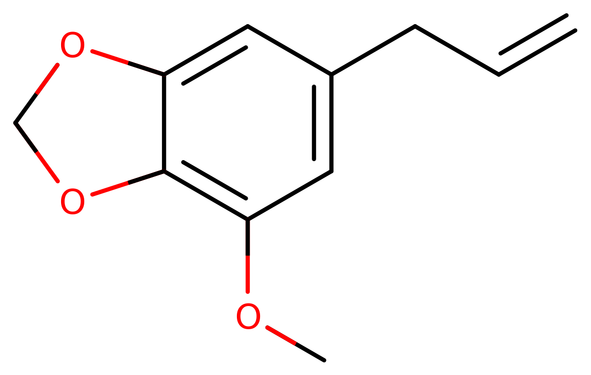 Myristicin - PsychonautWiki