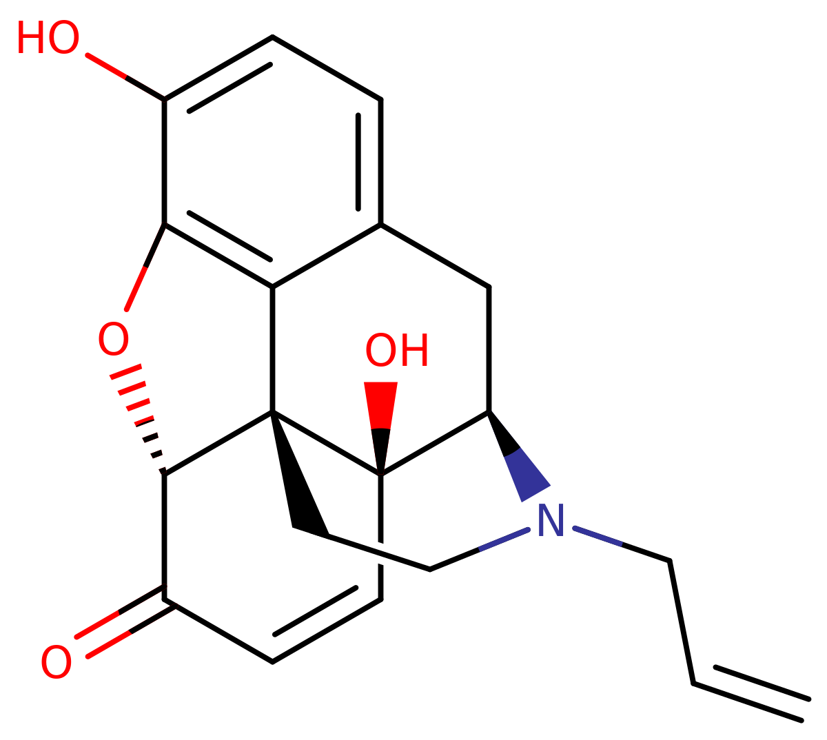 Naloxone - PsychonautWiki