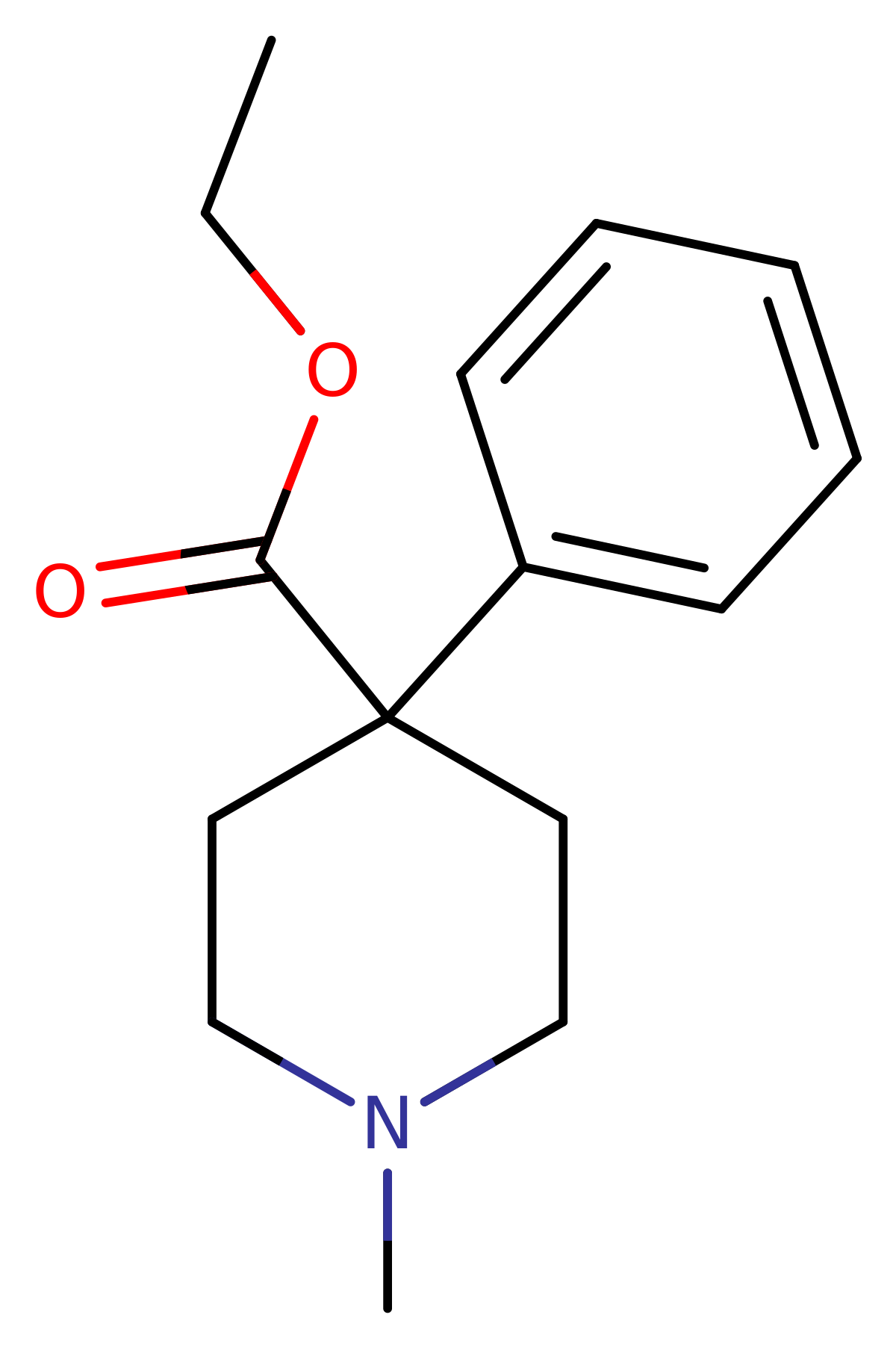 Pethidine - PsychonautWiki
