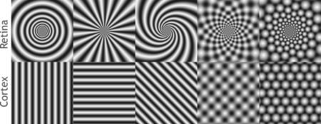 Phosphene - PsychonautWiki