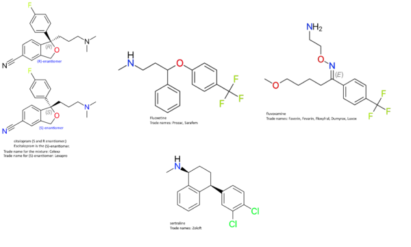 Selective serotonin reuptake inhibitor - PsychonautWiki