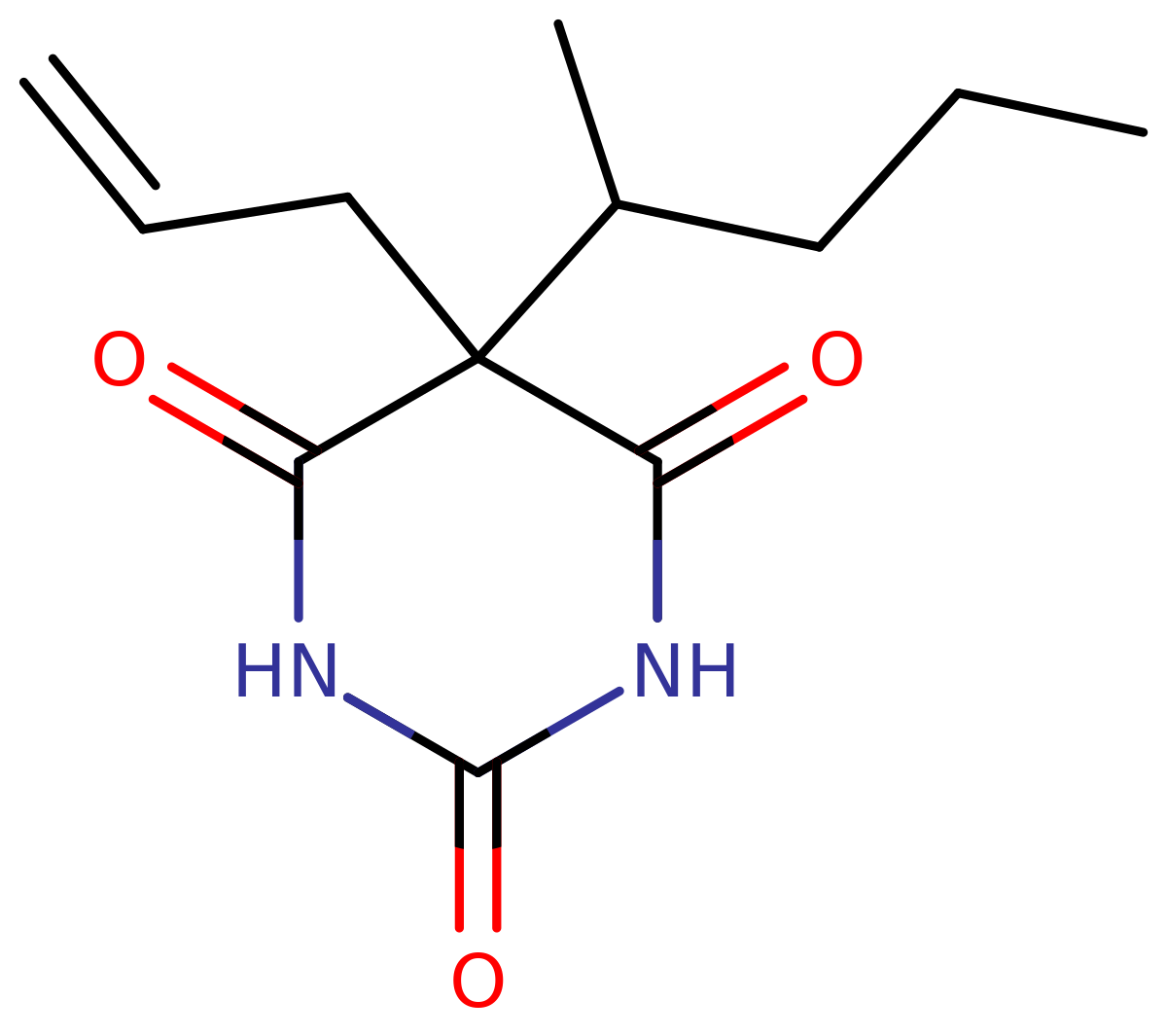 Secobarbital - PsychonautWiki