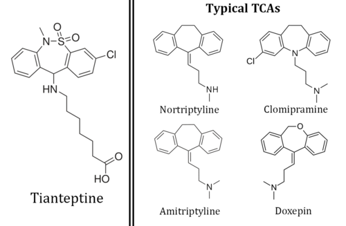 Tianeptine - PsychonautWiki